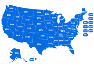[2025] Land Value Estimator: U.S. Price Per Acre Guide